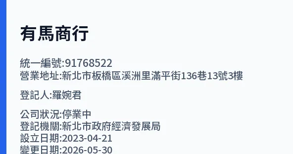 有馬商行的照片-統編 91768522(新北市) 公司登記資料與營業項目詳細圖表