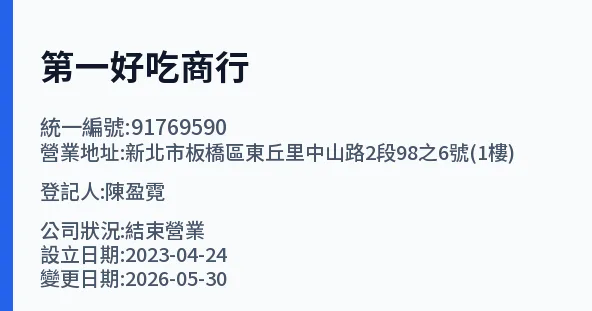 第一好吃商行的照片-統編 91769590(新北市) 公司登記資料與營業項目詳細圖表