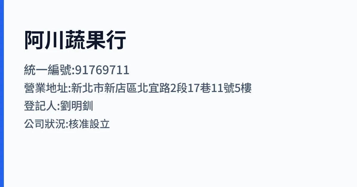 阿川蔬果行 - 統編 91769711(新北市) 公司登記資料與營業項目詳細圖表