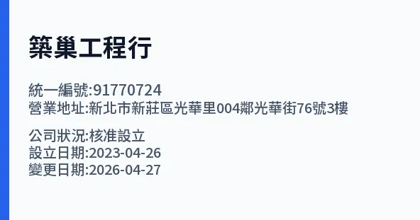 築巢工程行的照片-統編 91770724(新北市) 公司登記資料與營業項目詳細圖表