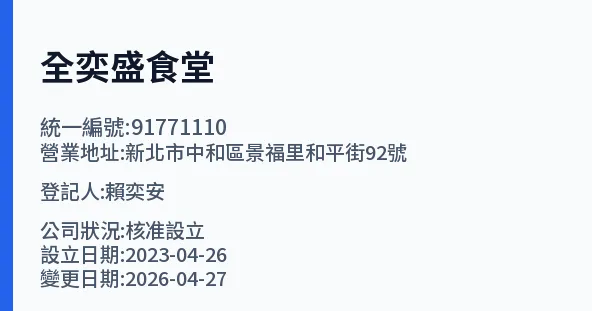 全奕盛食堂的照片-統編 91771110(新北市) 公司登記資料與營業項目詳細圖表