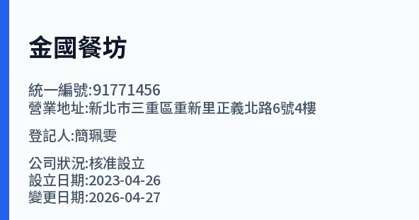 金國餐坊的照片-統編 91771456(新北市) 公司登記資料與營業項目詳細圖表