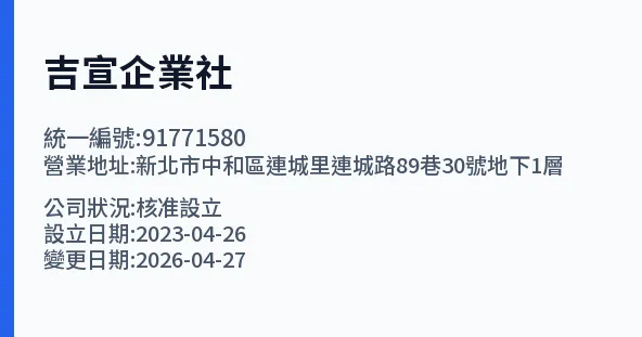 吉宣企業社的照片-統編 91771580(新北市) 公司登記資料與營業項目詳細圖表