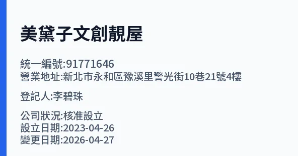 美黛子文創靚屋的照片-統編 91771646(新北市) 公司登記資料與營業項目詳細圖表