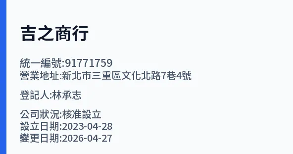 吉之商行的照片-統編 91771759(新北市) 公司登記資料與營業項目詳細圖表