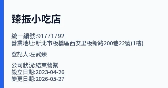 臻振小吃店的照片-統編 91771792(新北市) 公司登記資料與營業項目詳細圖表