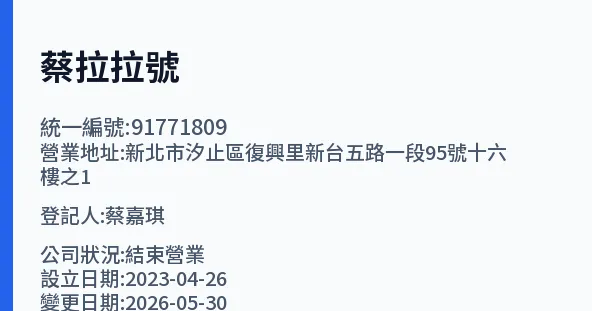 蔡拉拉號的照片-統編 91771809(新北市) 公司登記資料與營業項目詳細圖表