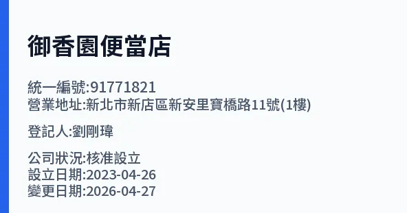 御香園便當店的照片-統編 91771821(新北市) 公司登記資料與營業項目詳細圖表