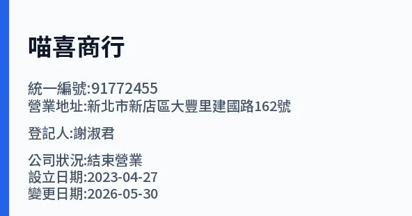 喵喜商行的照片-統編 91772455(新北市) 公司登記資料與營業項目詳細圖表
