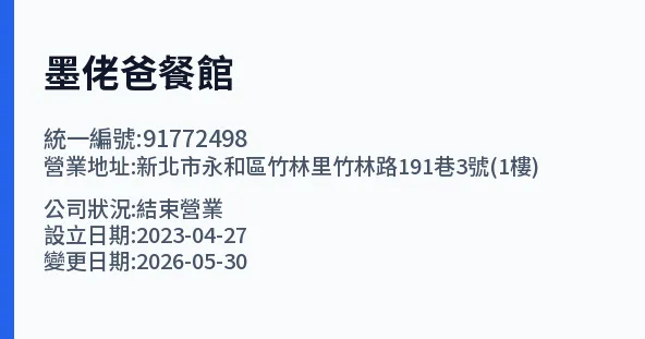 墨佬爸餐館的照片-統編 91772498(新北市) 公司登記資料與營業項目詳細圖表