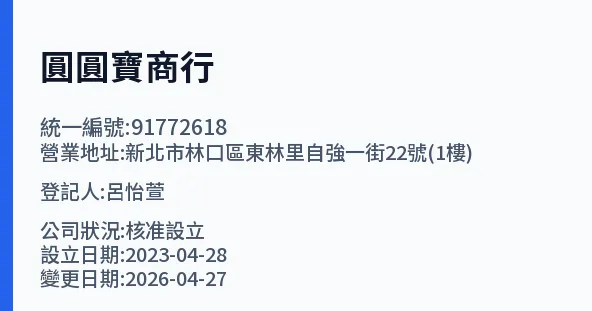 圓圓寶商行的照片-統編 91772618(新北市) 公司登記資料與營業項目詳細圖表