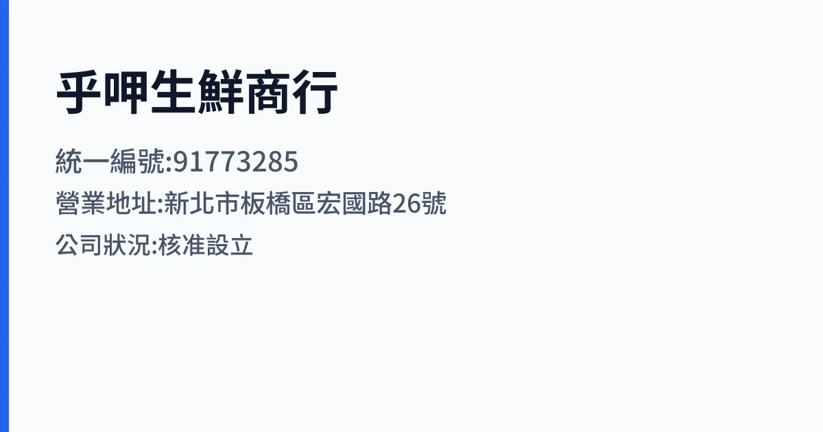 乎呷生鮮商行 - 統編 91773285(新北市) 公司登記資料與營業項目詳細圖表