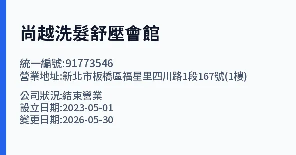 尚越洗髮舒壓會館的照片-統編 91773546(新北市) 公司登記資料與營業項目詳細圖表