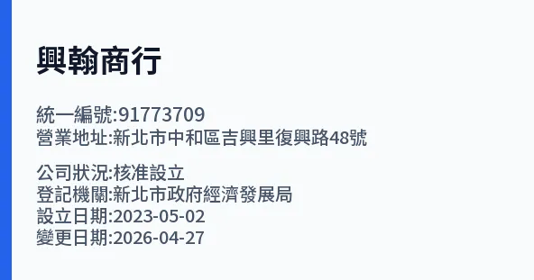 興翰商行的照片-統編 91773709(新北市) 公司登記資料與營業項目詳細圖表