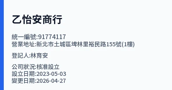 乙怡安商行的照片-統編 91774117(新北市) 公司登記資料與營業項目詳細圖表