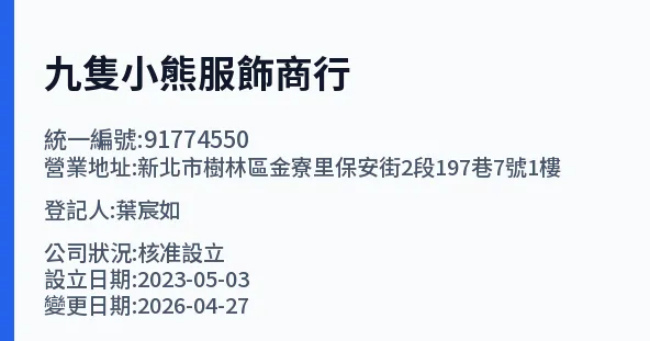 九隻小熊服飾商行的照片-統編 91774550(新北市) 公司登記資料與營業項目詳細圖表