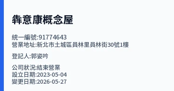犇意康概念屋的照片-統編 91774643(新北市) 公司登記資料與營業項目詳細圖表
