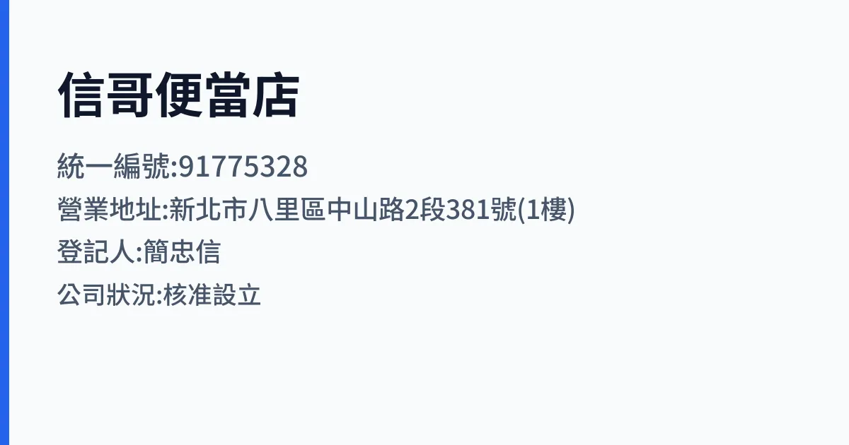 信哥便當店 - 統編 91775328(新北市) 公司登記資料與營業項目詳細圖表