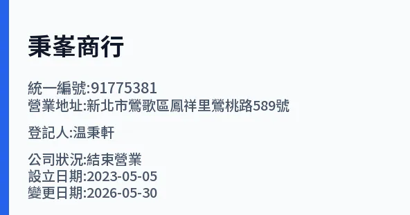 秉峯商行的照片-統編 91775381(新北市) 公司登記資料與營業項目詳細圖表