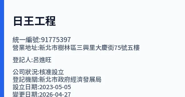 日王工程的照片-統編 91775397(新北市) 公司登記資料與營業項目詳細圖表
