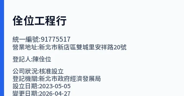 佺位工程行的照片-統編 91775517(新北市) 公司登記資料與營業項目詳細圖表