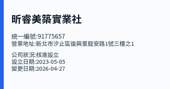 昕睿美築實業社的照片-統編 91775657(新北市) 公司登記資料與營業項目詳細圖表