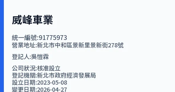 威峰車業的照片-統編 91775973(新北市) 公司登記資料與營業項目詳細圖表