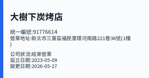 大樹下炭烤店的照片-統編 91776614(新北市) 公司登記資料與營業項目詳細圖表