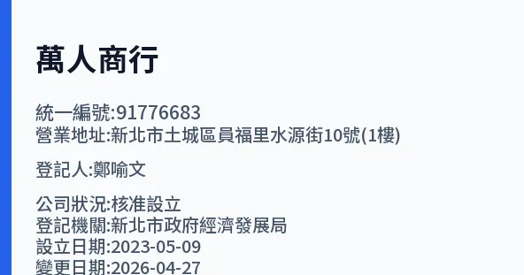 萬人商行的照片-統編 91776683(新北市) 公司登記資料與營業項目詳細圖表