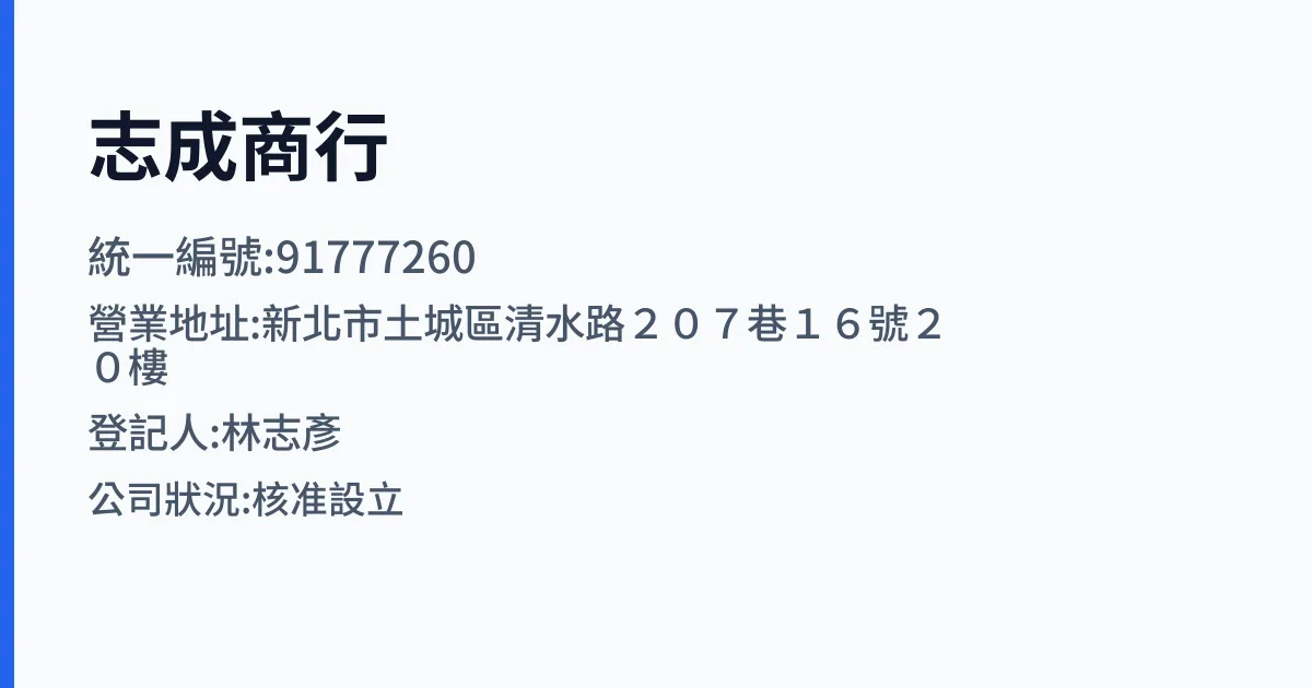 志成商行 - 統編 91777260(新北市) 公司登記資料與營業項目詳細圖表