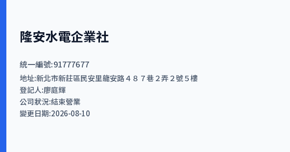 隆安水電企業社的照片-統編 91777677(新北市) 公司登記資料與營業項目詳細圖表