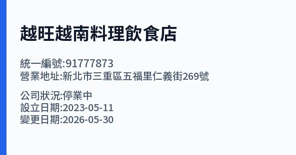 越旺越南料理飲食店的照片-統編 91777873(新北市) 公司登記資料與營業項目詳細圖表
