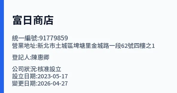 富日商店的照片-統編 91779859(新北市) 公司登記資料與營業項目詳細圖表