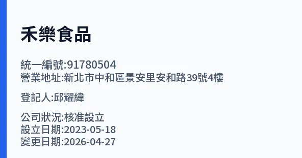 禾樂食品的照片-統編 91780504(新北市) 公司登記資料與營業項目詳細圖表