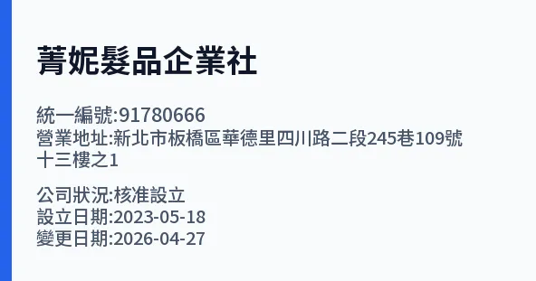 菁妮髮品企業社的照片-統編 91780666(新北市) 公司登記資料與營業項目詳細圖表