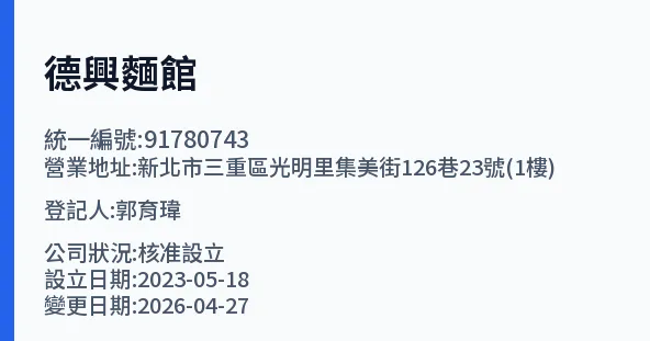 德興麵館的照片-統編 91780743(新北市) 公司登記資料與營業項目詳細圖表
