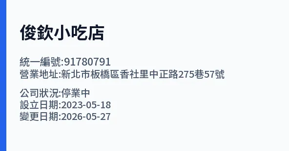 俊欽小吃店的照片-統編 91780791(新北市) 公司登記資料與營業項目詳細圖表
