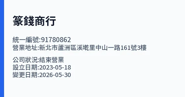 篆錢商行的照片-統編 91780862(新北市) 公司登記資料與營業項目詳細圖表