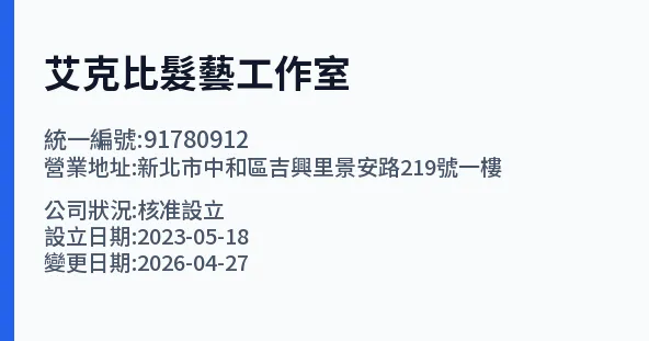 艾克比髮藝工作室的照片-統編 91780912(新北市) 公司登記資料與營業項目詳細圖表