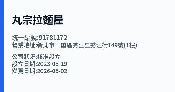 丸宗拉麵屋的照片-統編 91781172(新北市) 公司登記資料與營業項目詳細圖表