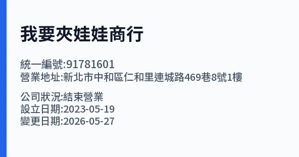 我要夾娃娃商行的照片-統編 91781601(新北市) 公司登記資料與營業項目詳細圖表