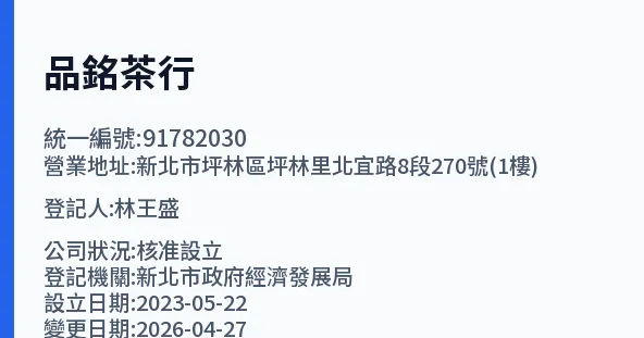 品銘茶行的照片-統編 91782030(新北市) 公司登記資料與營業項目詳細圖表