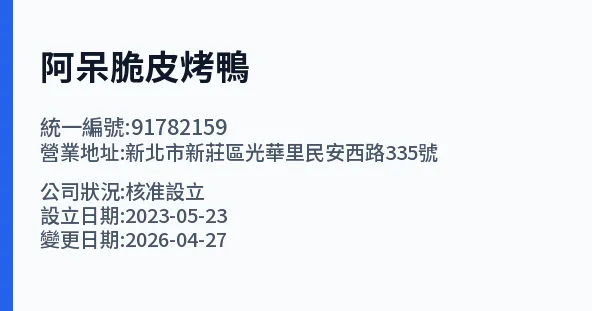阿呆脆皮烤鴨的照片-統編 91782159(新北市) 公司登記資料與營業項目詳細圖表