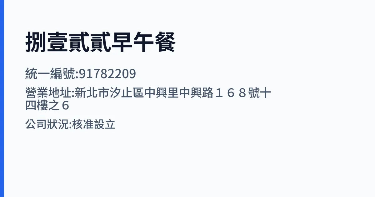 捌壹貳貳早午餐 - 統編 91782209(新北市) 公司登記資料與營業項目詳細圖表