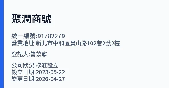 聚潤商號的照片-統編 91782279(新北市) 公司登記資料與營業項目詳細圖表