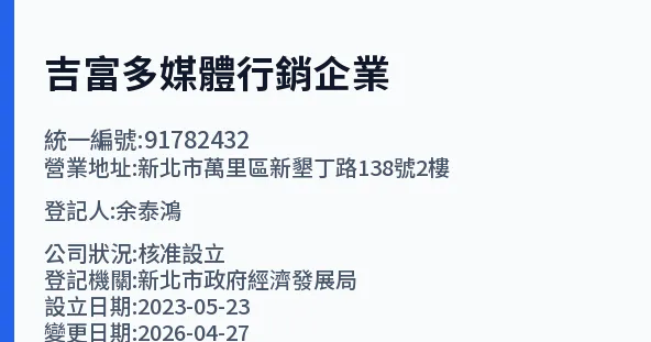 吉富多媒體行銷企業的照片-統編 91782432(新北市) 公司登記資料與營業項目詳細圖表