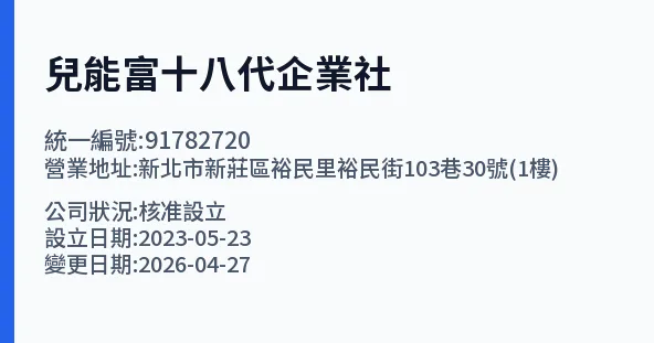 兒能富十八代企業社的照片-統編 91782720(新北市) 公司登記資料與營業項目詳細圖表