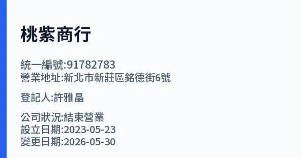 桃紫商行的照片-統編 91782783(新北市) 公司登記資料與營業項目詳細圖表
