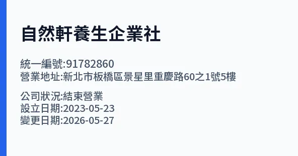 自然軒養生企業社的照片-統編 91782860(新北市) 公司登記資料與營業項目詳細圖表