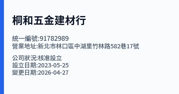 桐和五金建材行的照片-統編 91782989(新北市) 公司登記資料與營業項目詳細圖表